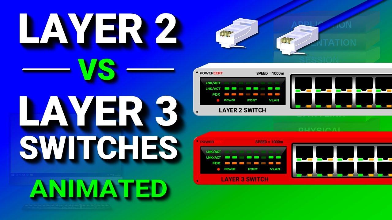 Layer 3 - Crypto Quest Platform for Earning Rewards and Learning Web3